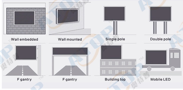 What is an outdoor led screen? what is it used for? - Shenzhen Atop Led ...